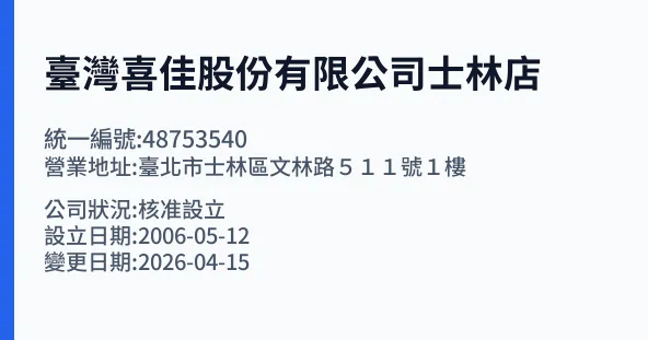 臺灣喜佳股份有限公司士林店的照片-統編 48753540(臺北市) 公司登記資料與營業項目詳細圖表