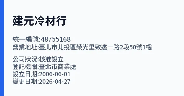 建元冷材行的照片-統編 48755168(臺北市) 公司登記資料與營業項目詳細圖表