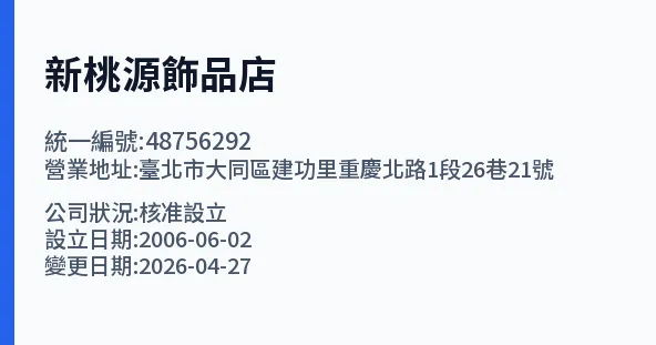 新桃源飾品店的照片-統編 48756292(臺北市) 公司登記資料與營業項目詳細圖表