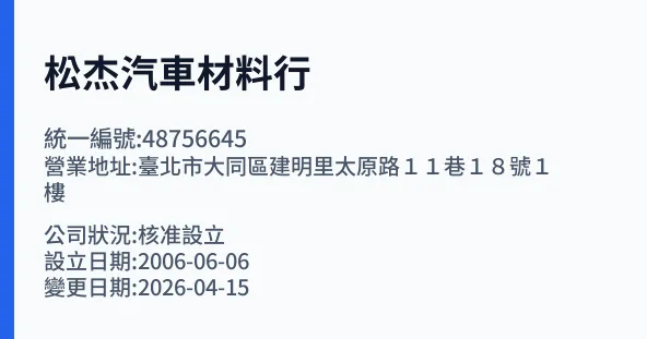 松杰汽車材料行的照片-統編 48756645(臺北市) 公司登記資料與營業項目詳細圖表