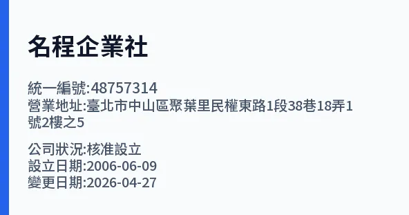 名程企業社的照片-統編 48757314(臺北市) 公司登記資料與營業項目詳細圖表