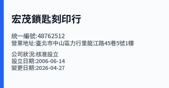 宏茂鎖匙刻印行的照片-統編 48762512(臺北市) 公司登記資料與營業項目詳細圖表
