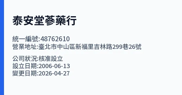 泰安堂蔘藥行的照片-統編 48762610(臺北市) 公司登記資料與營業項目詳細圖表