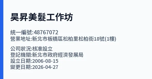 昊昇美髮工作坊的照片-統編 48767072(新北市) 公司登記資料與營業項目詳細圖表