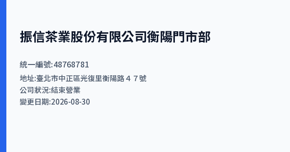 振信茶業股份有限公司衡陽門市部的照片-統編 48768781(臺北市) 公司登記資料與營業項目詳細圖表