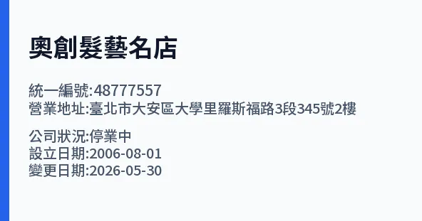 奧創髮藝名店的照片-統編 48777557(臺北市) 公司登記資料與營業項目詳細圖表