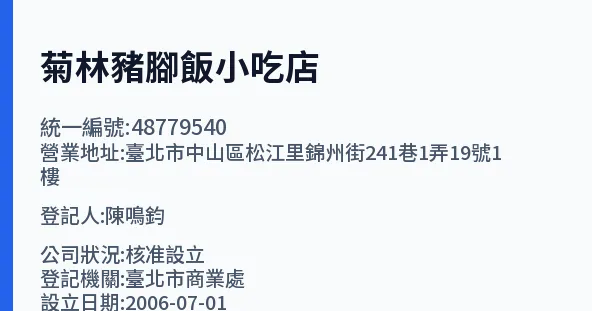 菊林豬腳飯小吃店的照片-統編 48779540(臺北市) 公司登記資料與營業項目詳細圖表