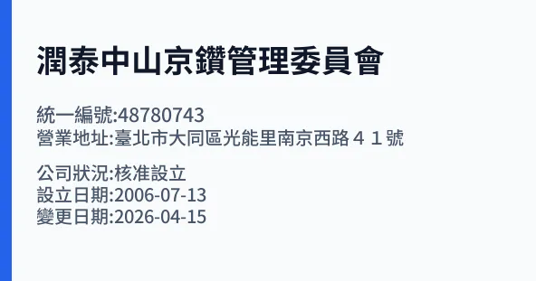 潤泰中山京鑽管理委員會的照片-統編 48780743(臺北市) 公司登記資料與營業項目詳細圖表