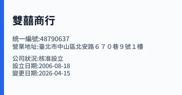 雙囍商行的照片-統編 48790637(臺北市) 公司登記資料與營業項目詳細圖表