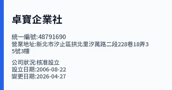 卓寶企業社的照片-統編 48791690(新北市) 公司登記資料與營業項目詳細圖表