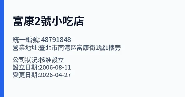 富康2號小吃店的照片-統編 48791848(臺北市) 公司登記資料與營業項目詳細圖表