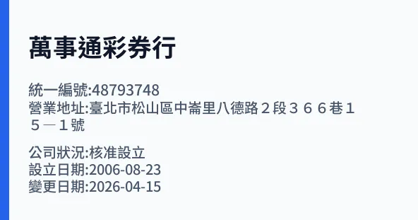 萬事通彩券行的照片-統編 48793748(臺北市) 公司登記資料與營業項目詳細圖表