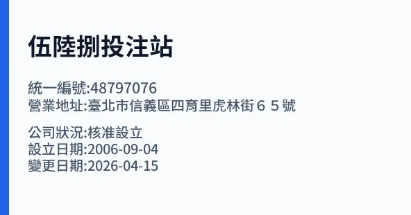 伍陸捌投注站的照片-統編 48797076(臺北市) 公司登記資料與營業項目詳細圖表