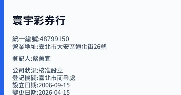 寰宇彩券行的照片-統編 48799150(臺北市) 公司登記資料與營業項目詳細圖表