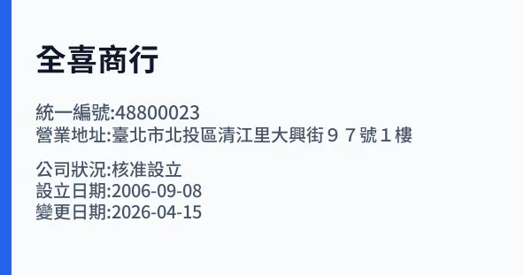 全喜商行的照片-統編 48800023(臺北市) 公司登記資料與營業項目詳細圖表