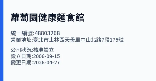 蘿蔔園健康麵食館的照片-統編 48803268(臺北市) 公司登記資料與營業項目詳細圖表