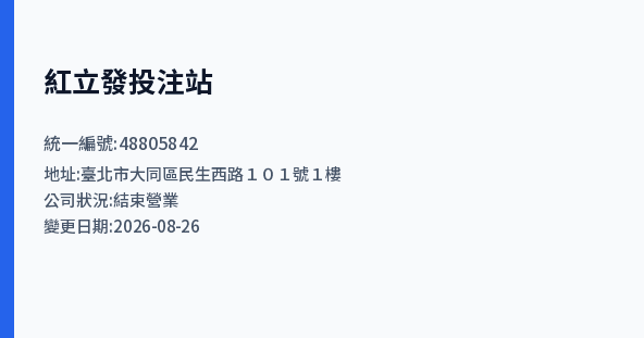 紅立發投注站的照片-統編 48805842(臺北市) 公司登記資料與營業項目詳細圖表