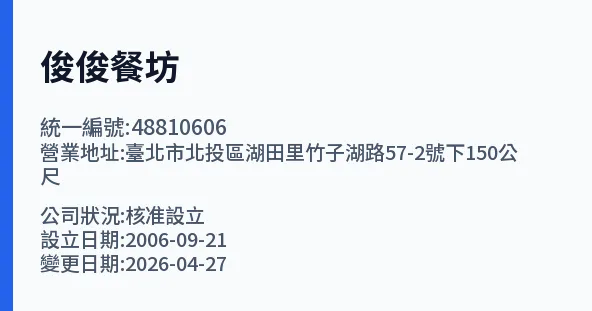 俊俊餐坊的照片-統編 48810606(臺北市) 公司登記資料與營業項目詳細圖表