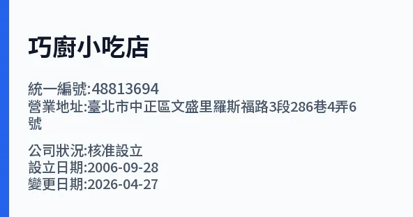 巧廚小吃店的照片-統編 48813694(臺北市) 公司登記資料與營業項目詳細圖表