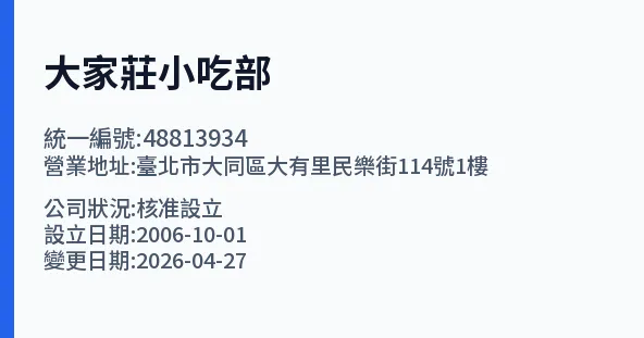 大家莊小吃部的照片-統編 48813934(臺北市) 公司登記資料與營業項目詳細圖表