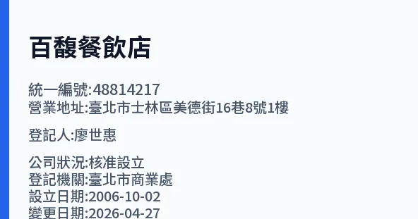 百馥餐飲店的照片-統編 48814217(臺北市) 公司登記資料與營業項目詳細圖表