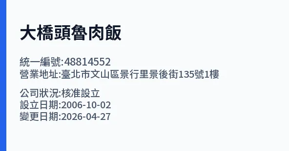 大橋頭魯肉飯的照片-統編 48814552(臺北市) 公司登記資料與營業項目詳細圖表