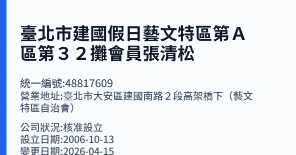 臺北市建國假日藝文特區第Ａ區第３２攤會員張清松的照片-統編 48817609(臺北市) 公司登記資料與營業項目詳細圖表