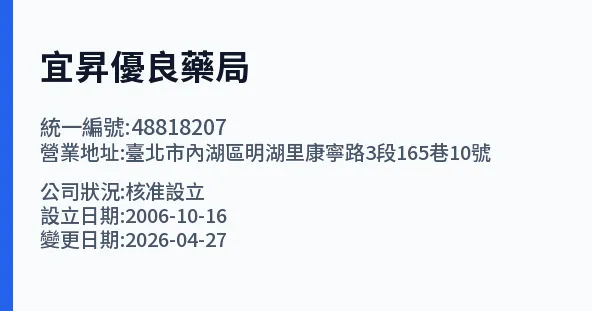 宜昇優良藥局的照片-統編 48818207(臺北市) 公司登記資料與營業項目詳細圖表