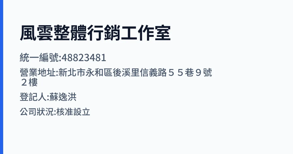 風雲整體行銷工作室 - 統編 48823481(新北市) 公司登記資料與營業項目詳細圖表