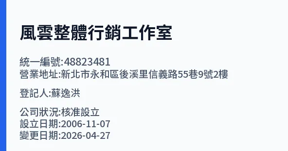 風雲整體行銷工作室的照片-統編 48823481(新北市) 公司登記資料與營業項目詳細圖表