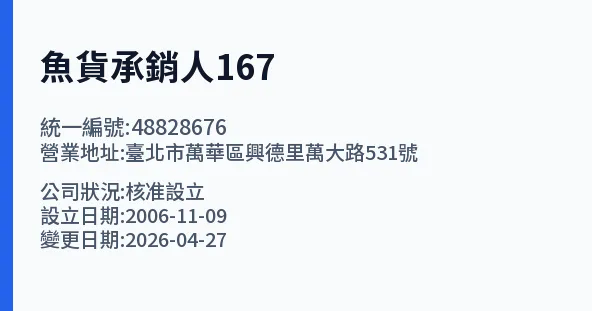 魚貨承銷人167的照片-統編 48828676(臺北市) 公司登記資料與營業項目詳細圖表