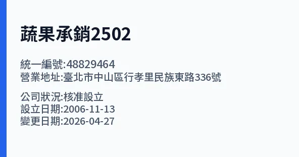 蔬果承銷2502的照片-統編 48829464(臺北市) 公司登記資料與營業項目詳細圖表