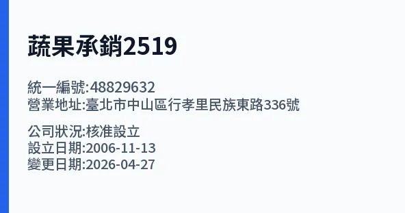蔬果承銷2519的照片-統編 48829632(臺北市) 公司登記資料與營業項目詳細圖表