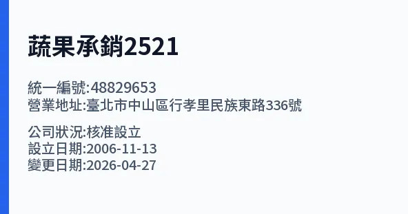 蔬果承銷2521的照片-統編 48829653(臺北市) 公司登記資料與營業項目詳細圖表