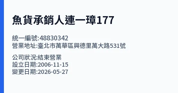 魚貨承銷人連一璋177的照片-統編 48830342(臺北市) 公司登記資料與營業項目詳細圖表