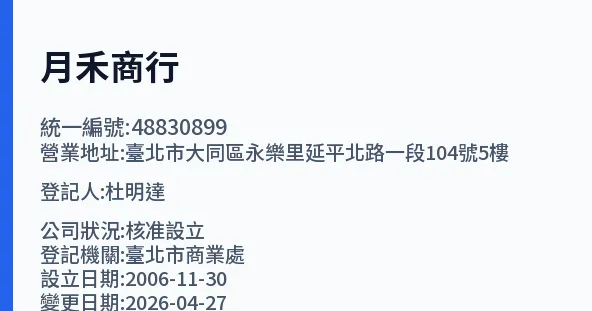 月禾商行的照片-統編 48830899(臺北市) 公司登記資料與營業項目詳細圖表