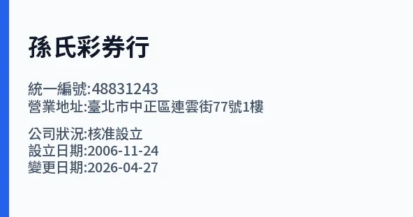 孫氏彩券行的照片-統編 48831243(臺北市) 公司登記資料與營業項目詳細圖表