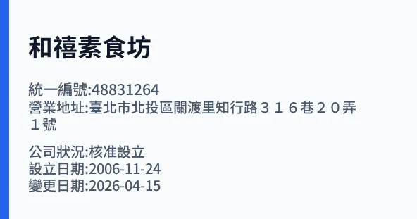 和禧素食坊的照片-統編 48831264(臺北市) 公司登記資料與營業項目詳細圖表