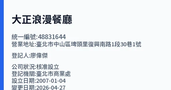 大正浪漫餐廳的照片-統編 48831644(臺北市) 公司登記資料與營業項目詳細圖表