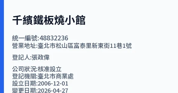 千繽鐵板燒小館的照片-統編 48832236(臺北市) 公司登記資料與營業項目詳細圖表