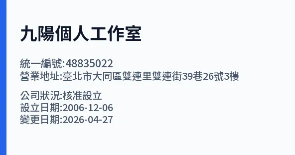 九陽個人工作室的照片-統編 48835022(臺北市) 公司登記資料與營業項目詳細圖表