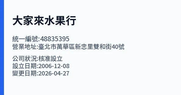 大家來水果行的照片-統編 48835395(臺北市) 公司登記資料與營業項目詳細圖表