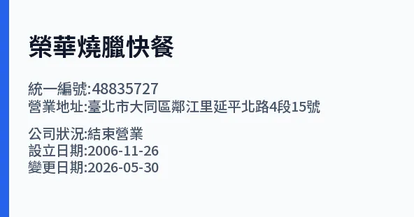 榮華燒臘快餐的照片-統編 48835727(臺北市) 公司登記資料與營業項目詳細圖表