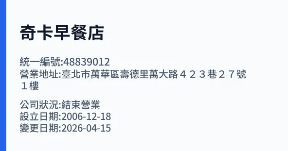 奇卡早餐店的照片-統編 48839012(臺北市) 公司登記資料與營業項目詳細圖表