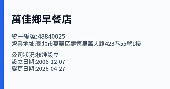 萬佳鄉早餐店的照片-統編 48840025(臺北市) 公司登記資料與營業項目詳細圖表