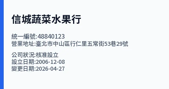 信城蔬菜水果行的照片-統編 48840123(臺北市) 公司登記資料與營業項目詳細圖表