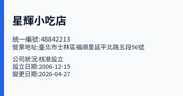星輝小吃店的照片-統編 48842213(臺北市) 公司登記資料與營業項目詳細圖表