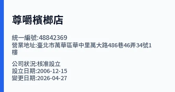 尊嚼檳榔店的照片-統編 48842369(臺北市) 公司登記資料與營業項目詳細圖表