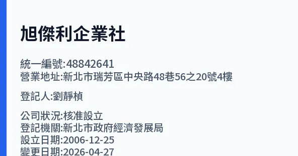 旭傑利企業社的照片-統編 48842641(新北市) 公司登記資料與營業項目詳細圖表