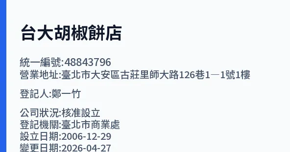 台大胡椒餅店的照片-統編 48843796(臺北市) 公司登記資料與營業項目詳細圖表